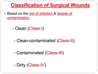 wound and types wound healing and dressing.pptx