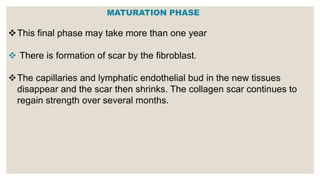WOUND AND WOUND DRESSING.ppt x | PPTX