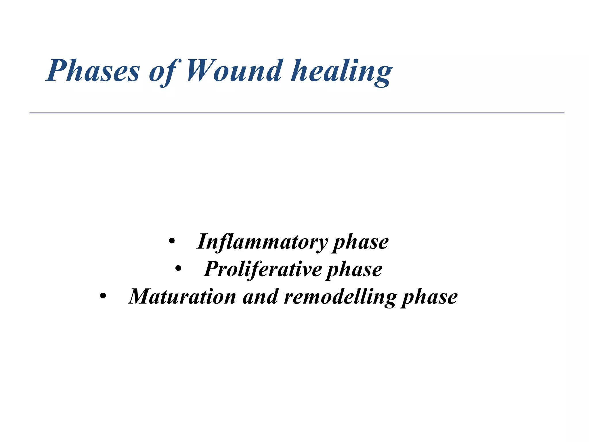 Wound and Wound healing | PPTX