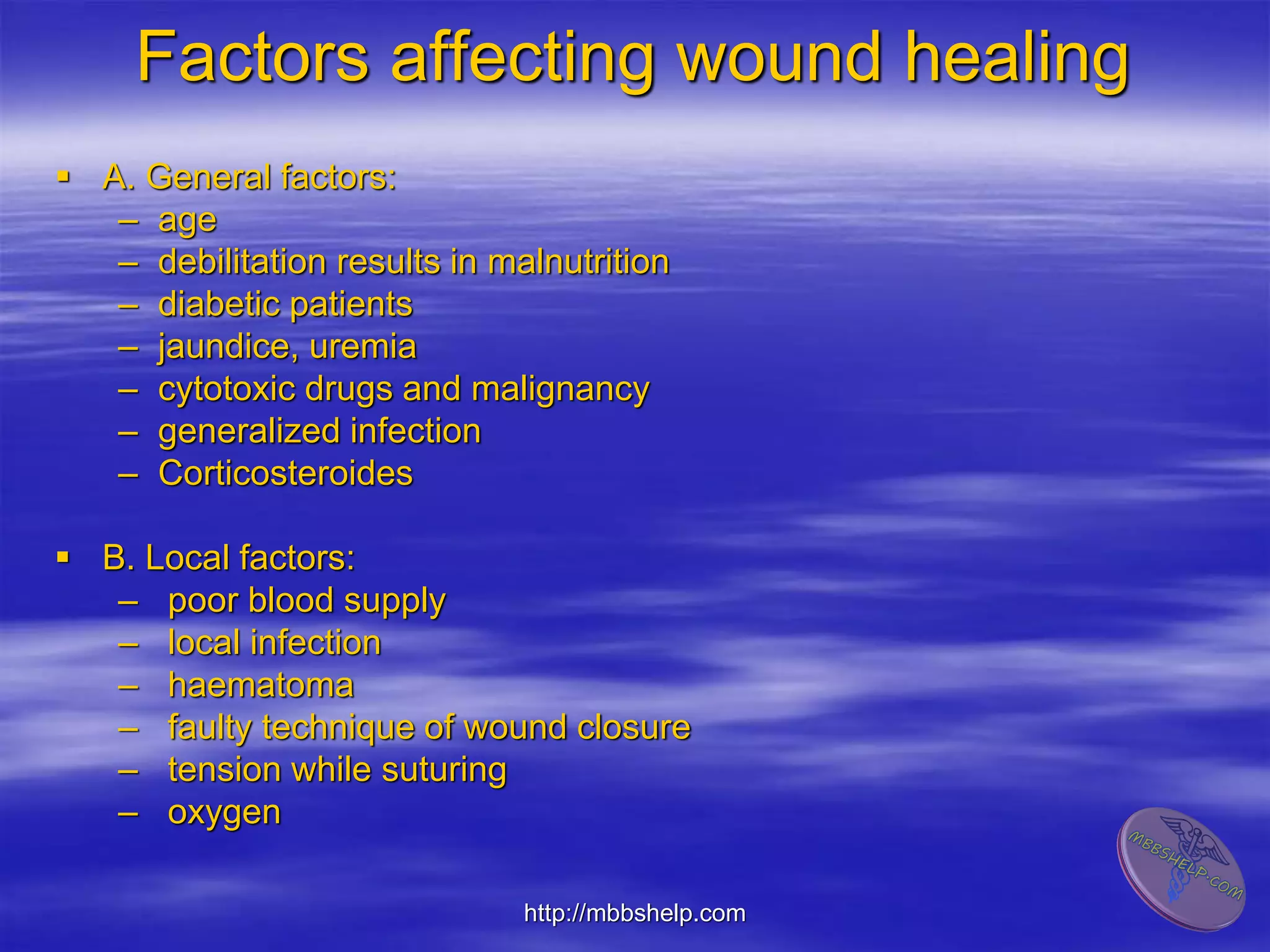 Wound and wound infection | PDF