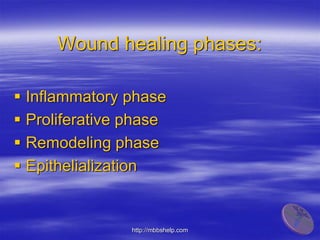 Wound and wound infection | PDF