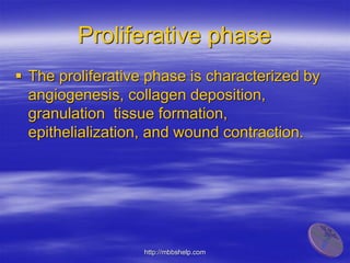 Wound and wound infection | PDF