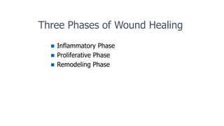 WOUND AND WOUND MANAGEMENT.pptx