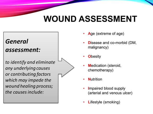 Wound Assessment | PPTX