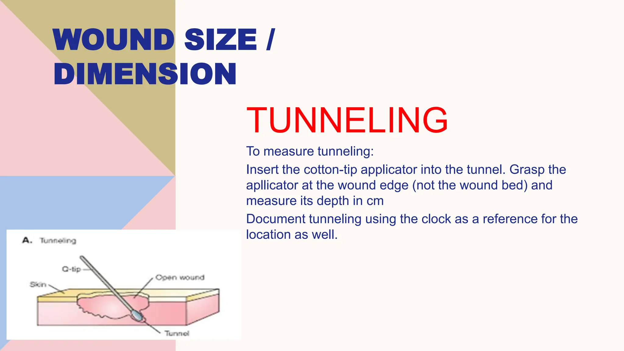 Wound assessment and documentation HOSPITAL mERSING.pptx