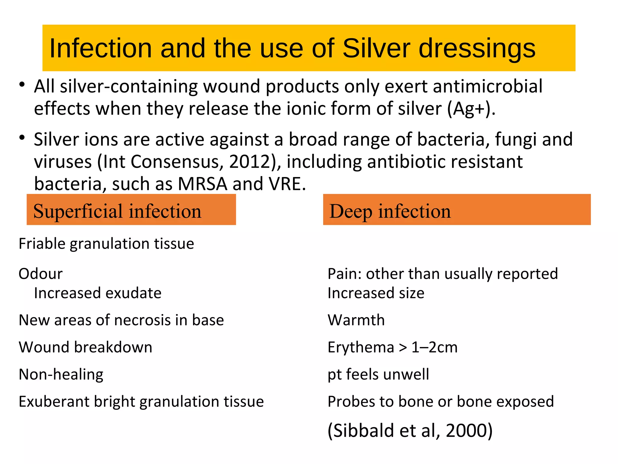 Wound assessment and products | PPT