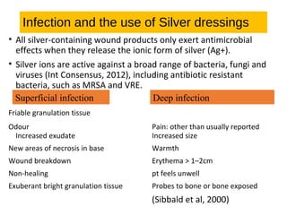 Wound assessment and products | PPT