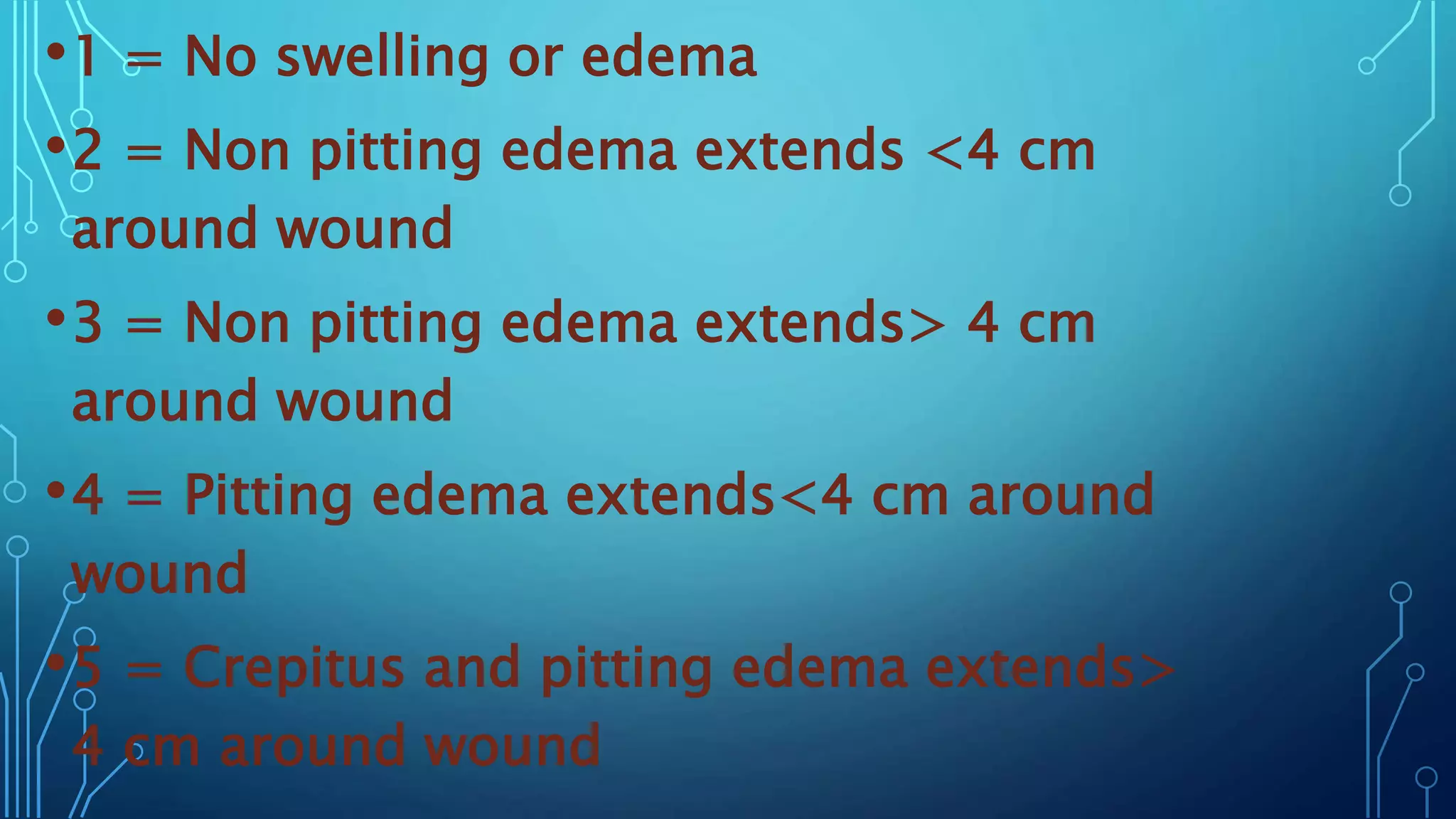 wound assessment tools.pptx