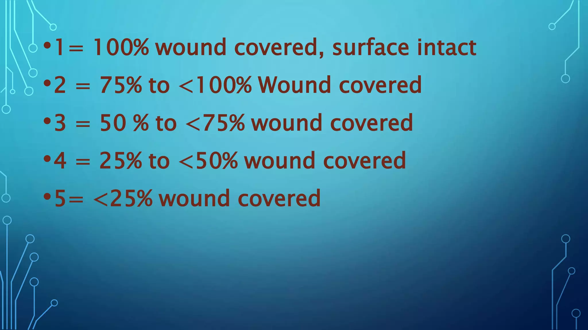 wound assessment tools.pptx