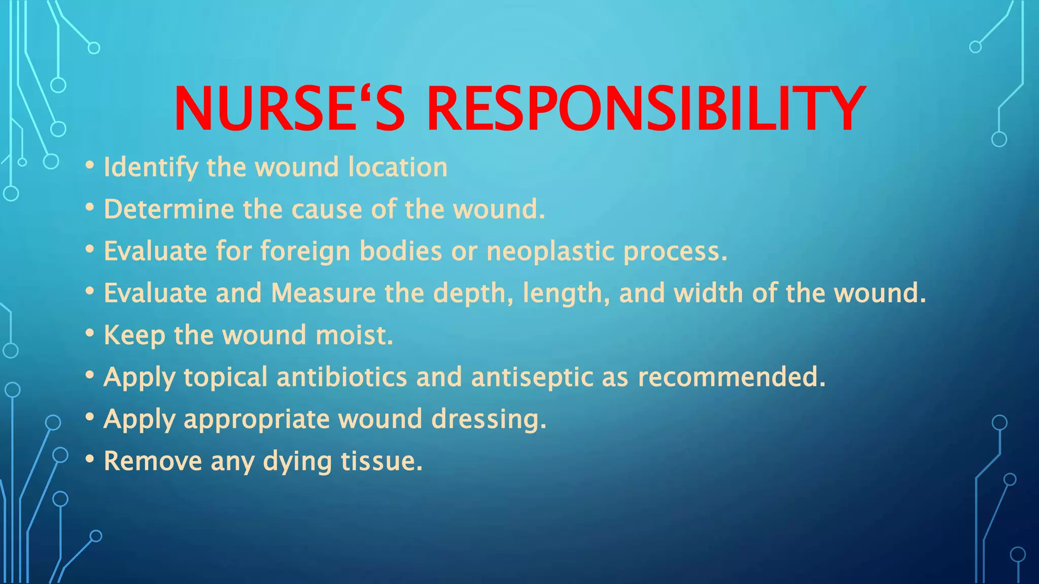 wound assessment tools.pptx