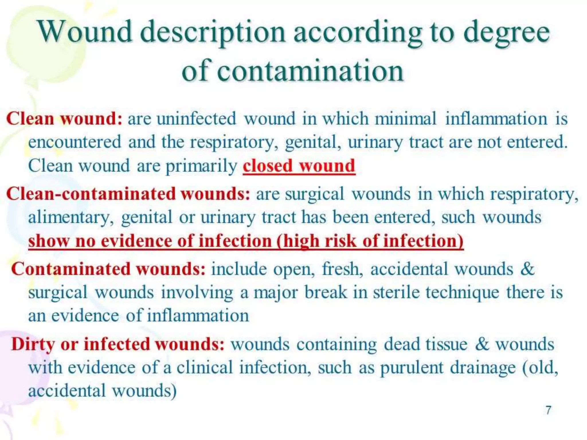 Wound care Management | PPT