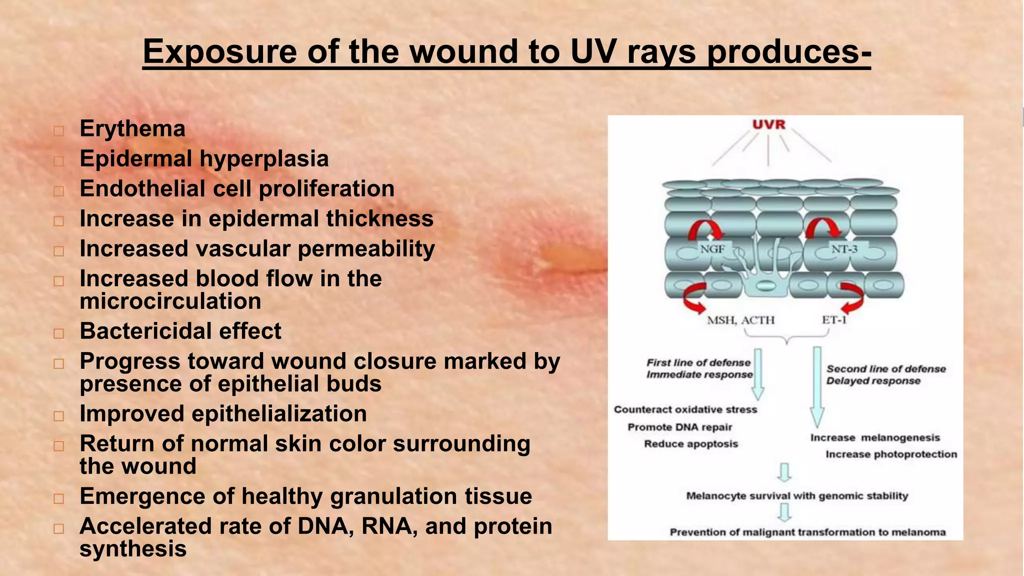wound care.pptx