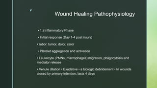 WOUND CARE.pptx