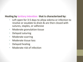 Wound Care.pdf
