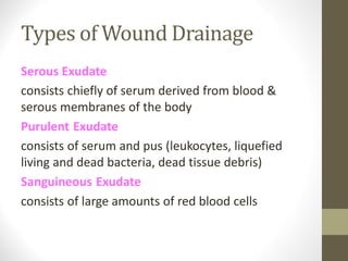 Wound Care.pdf