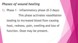 Wound Care in Fundamentals of Nursing .pptx