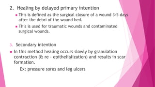 Wound Care in Fundamentals of Nursing .pptx