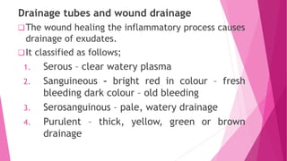Wound Care in Fundamentals of Nursing .pptx