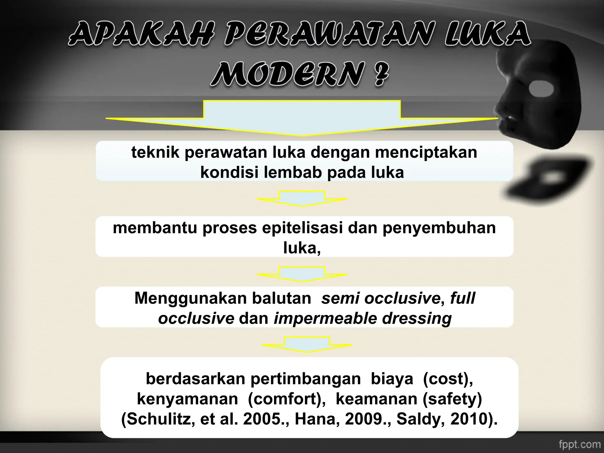 Perawatan luka modern, wound care, wound management | PPT