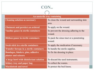 Wound care involves cleaning, protecting, and monitoring wounds to ...
