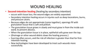 Wound care (3 Hrs.pptx