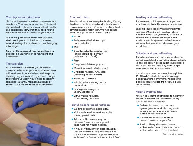 Wound care brochure 2012