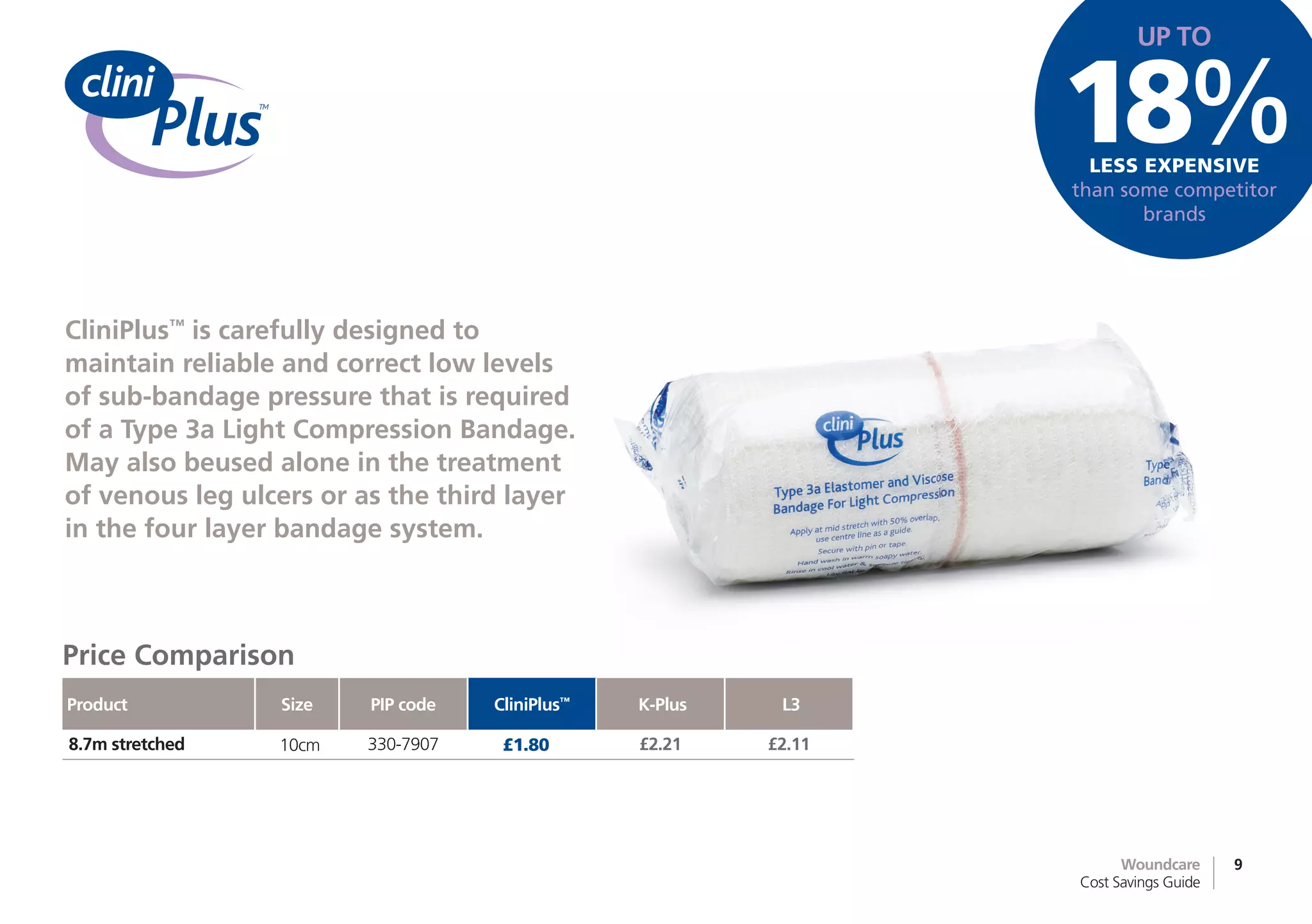 Woundcare cost savings guide clini direct | PDF