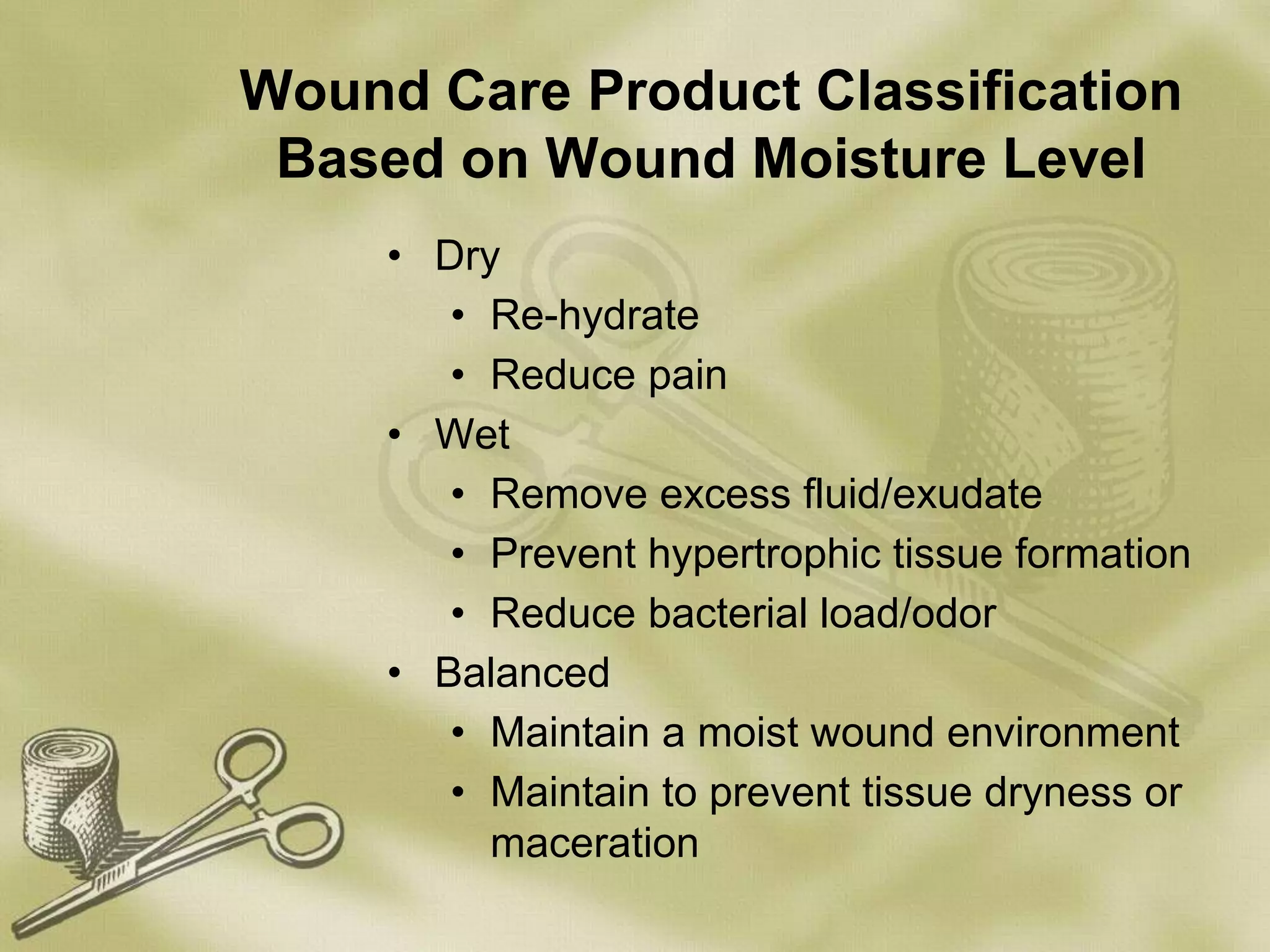 Wound care dressing and products | PPTX