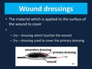 wound dressing for chronic wound | PPTX | First Aid | Injuries