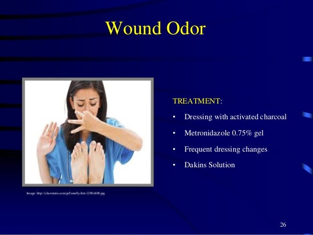 2015: Wounds in the Geriatric Population-Salas