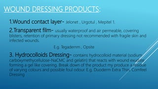 Wound care management | PPTX