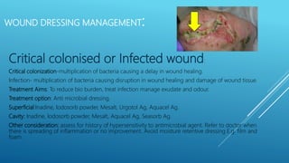 Wound care management | PPTX