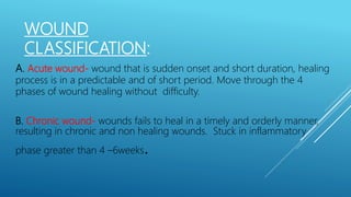 Wound care management | PPTX