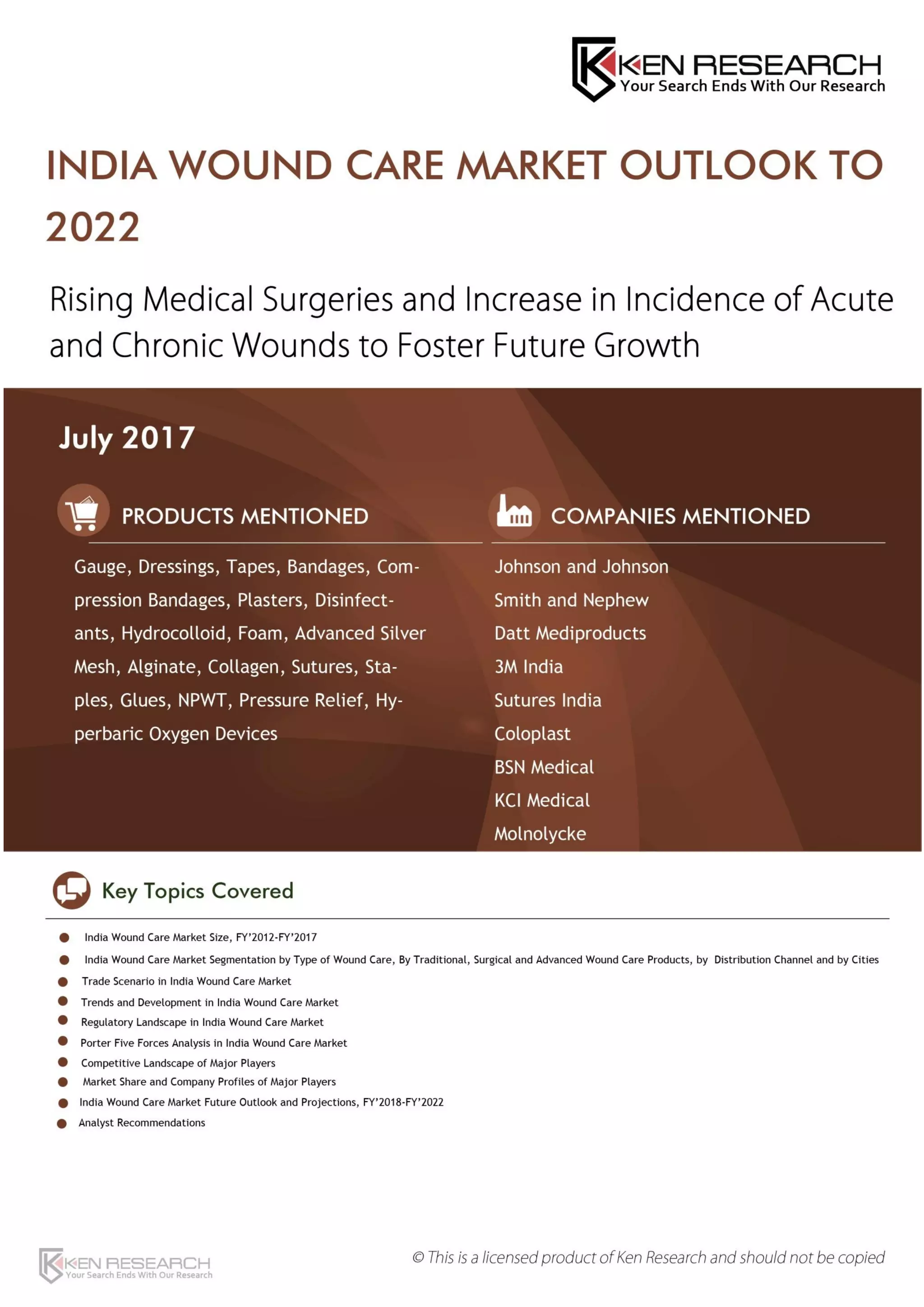 Wound Care Market Wound Management Market Share Advanced Wound Care