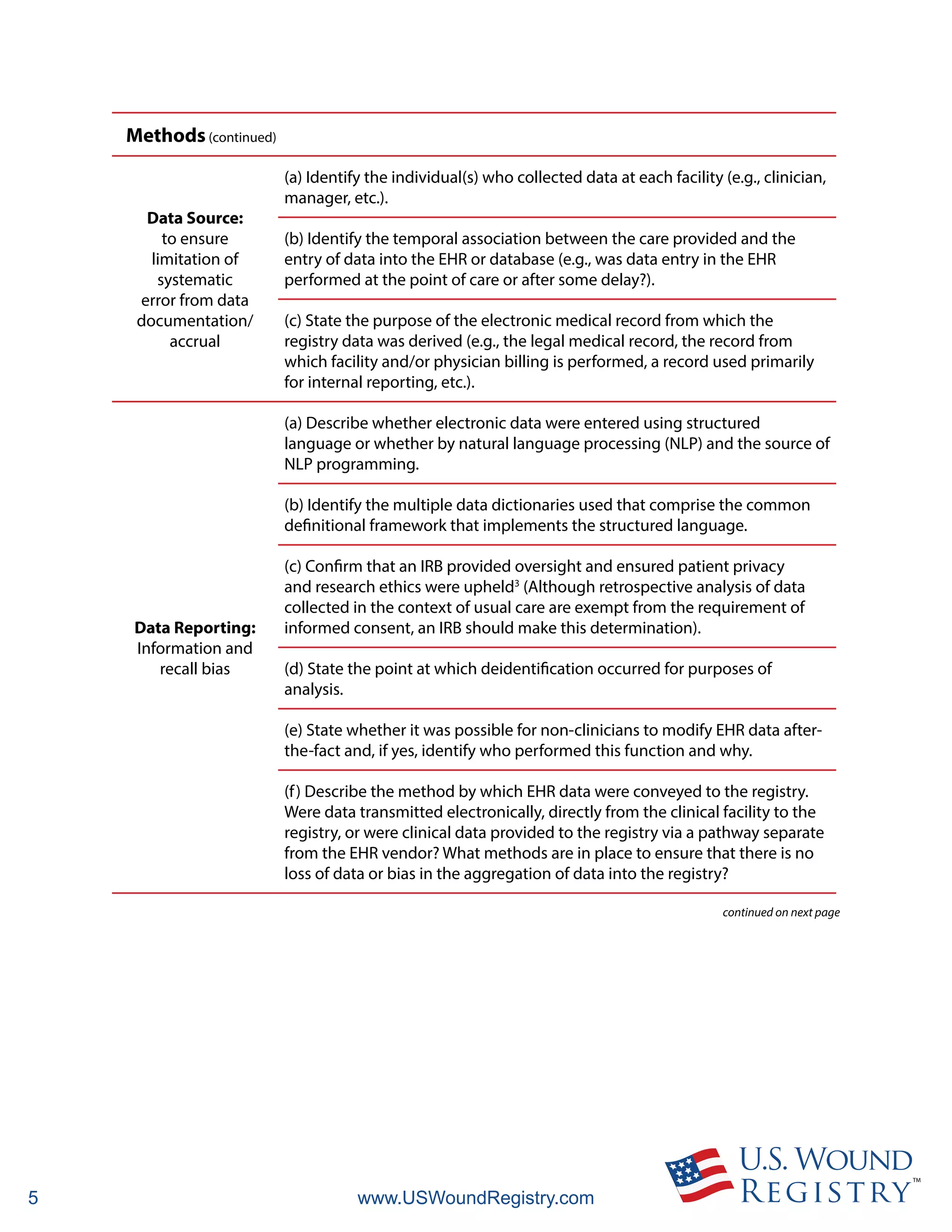 Wound Care Registries Checklist | PDF