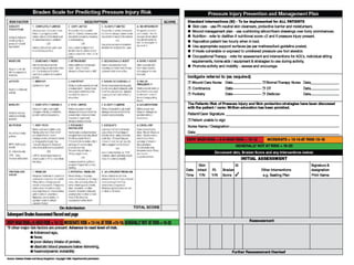 Wound Care SCGH | PPTX