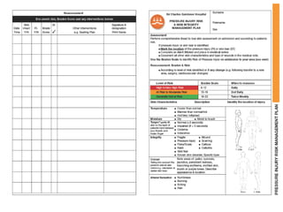 Wound Care SCGH | PPTX