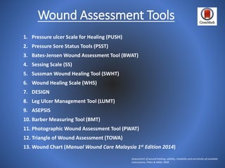 Wound Care Home Care | PPTX