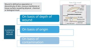 WOUND CLASSIFICATION AND MECHANISM OF WOUND REPAIR.pptx