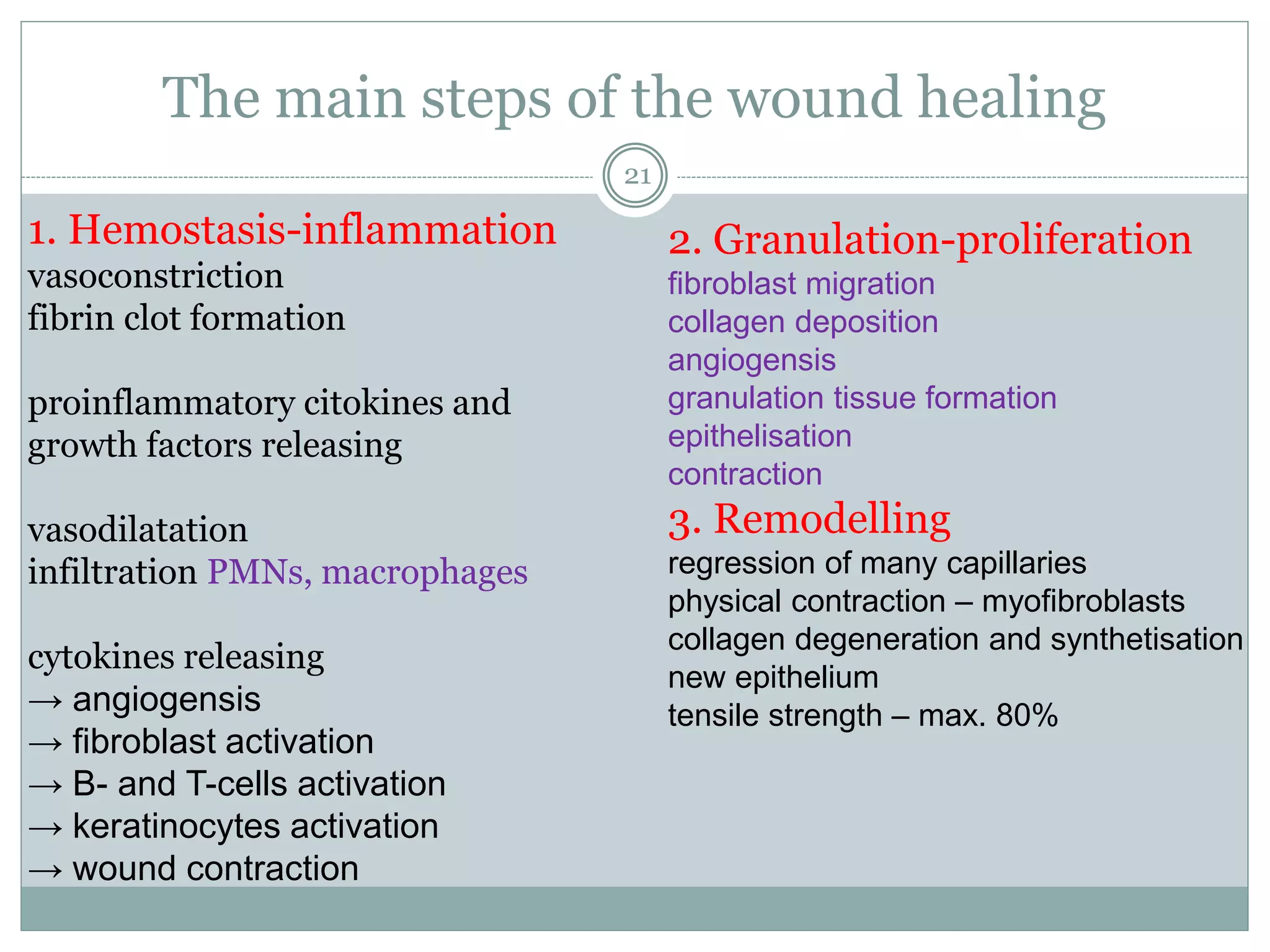 Wound Classifications.ppt