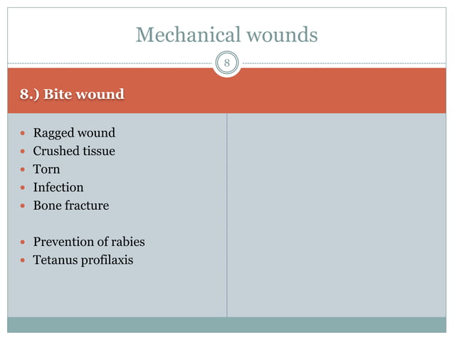 Wound Classifications.ppt