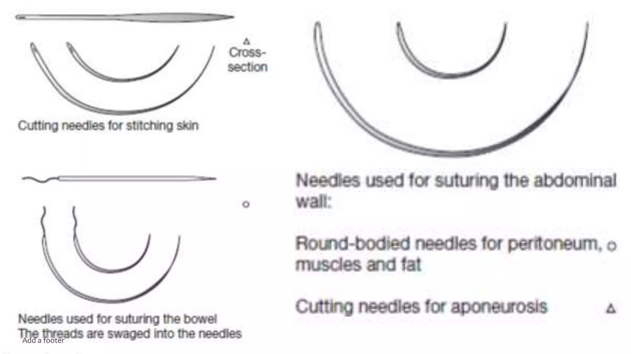 Suturing and Wound Closure | PPTX