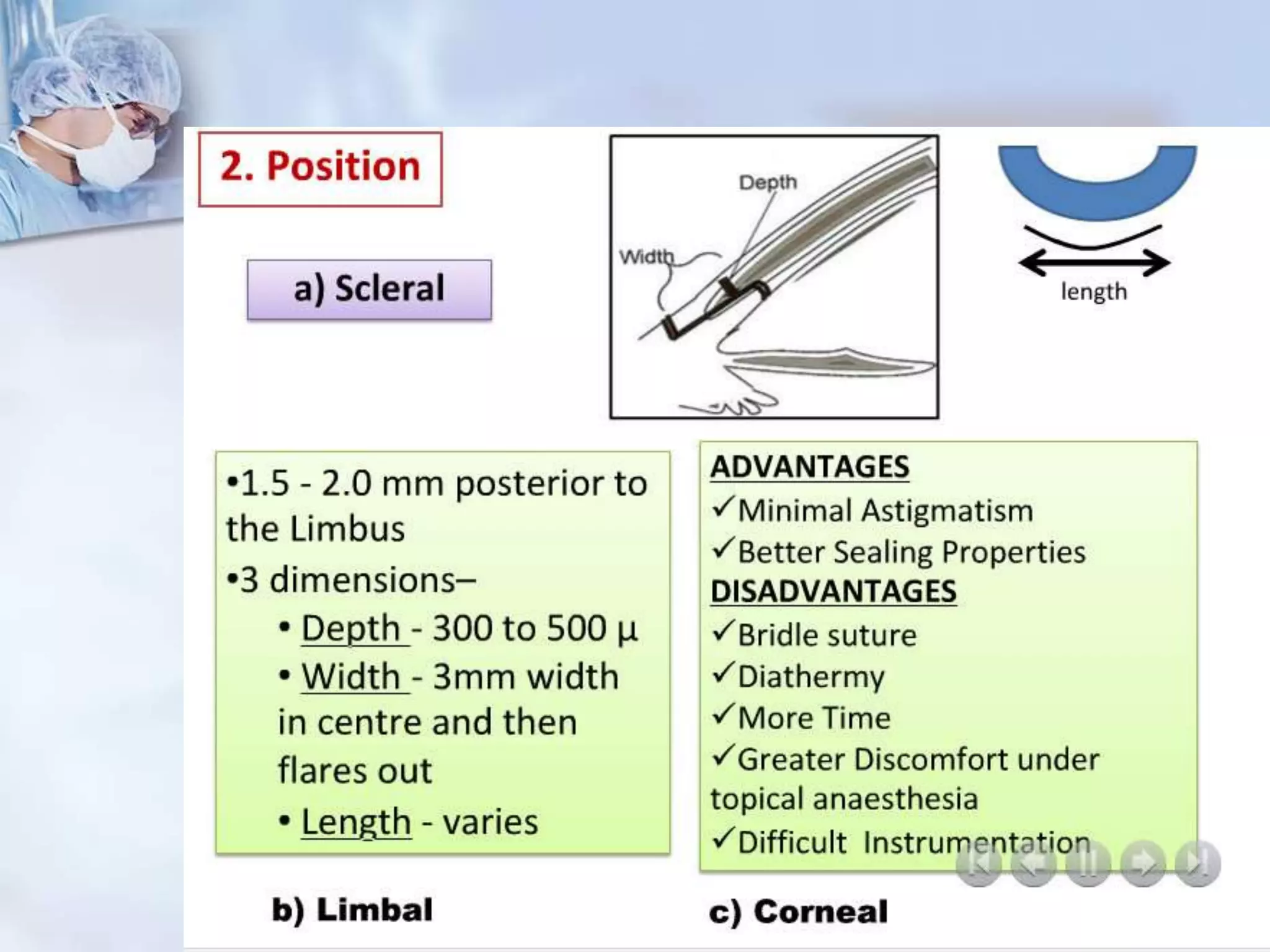Wound construction For Cataract Surgery | PPTX