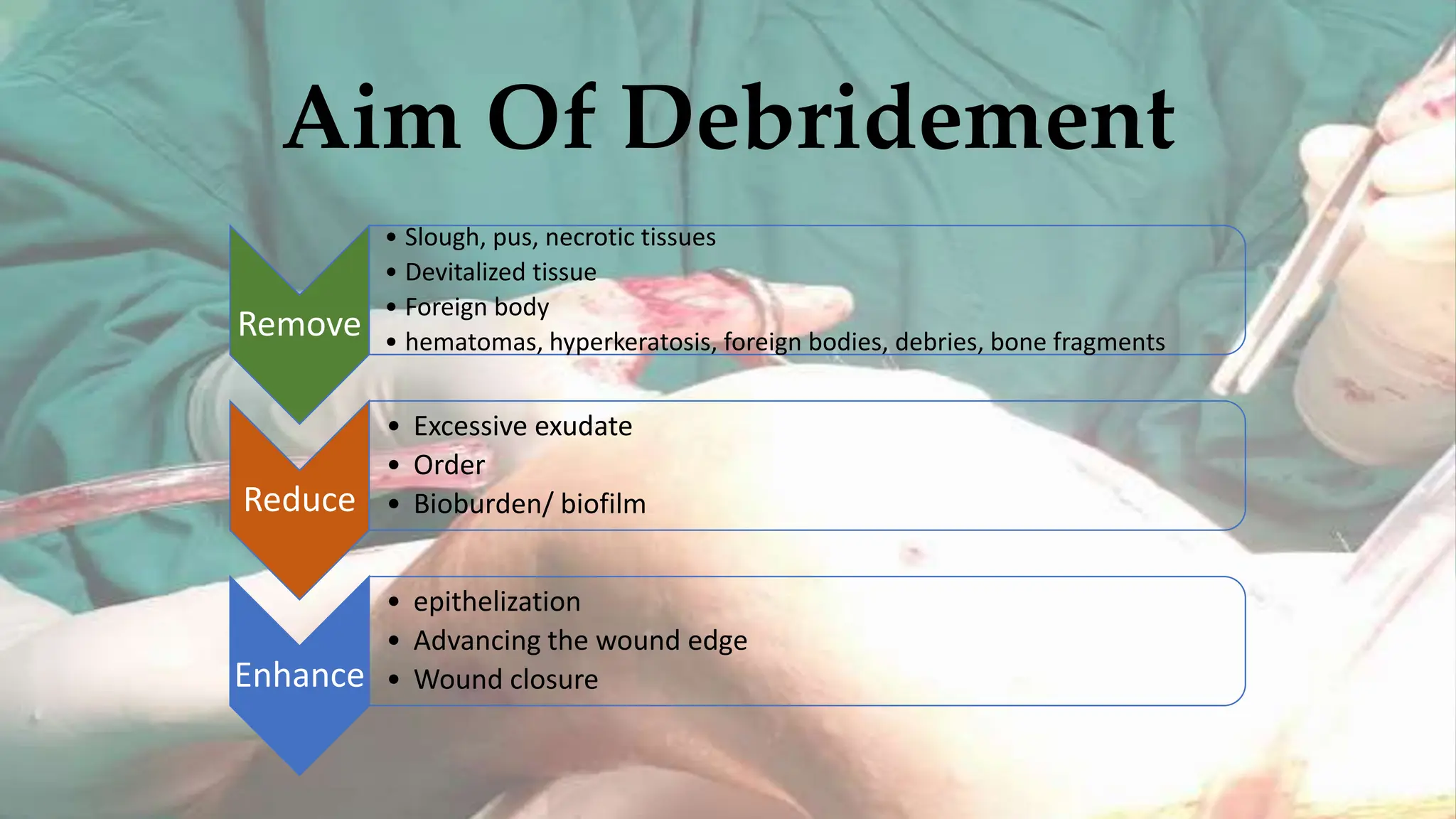 wound debriderment.pptx