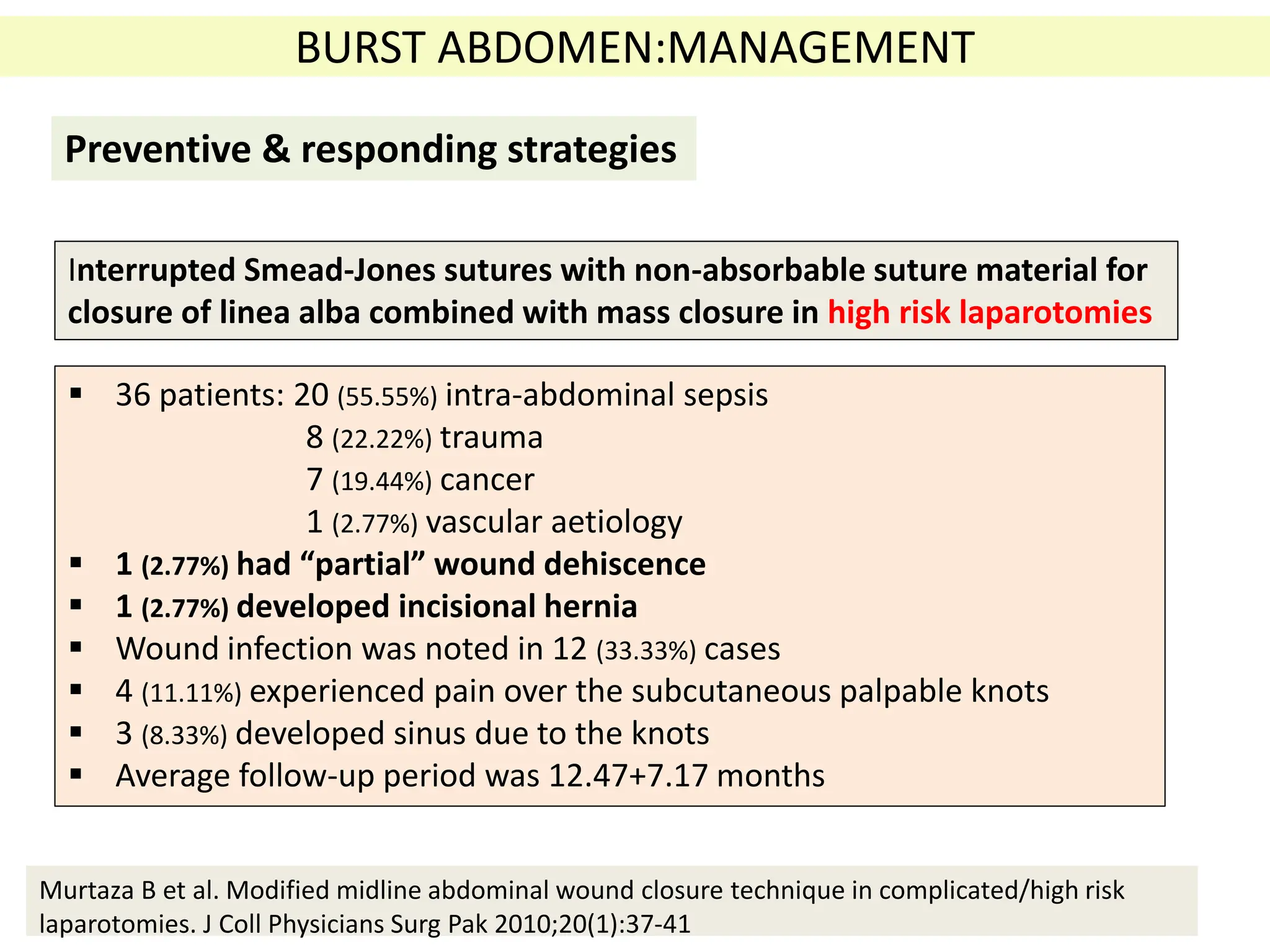Wound Dehiscence/ Burst abdomen management.pdf