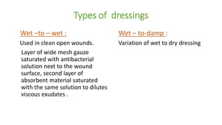 wounddressing-180526060439.pdf