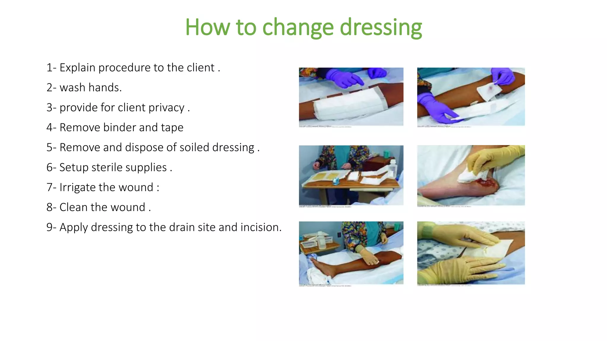 Wound dressing | PPTX