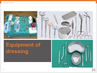 Wound dressing | PPTX