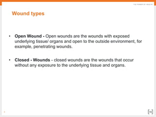 Wound dressing | PPTX
