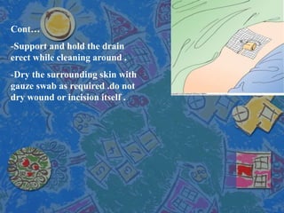 Wound dressing (1).ppt